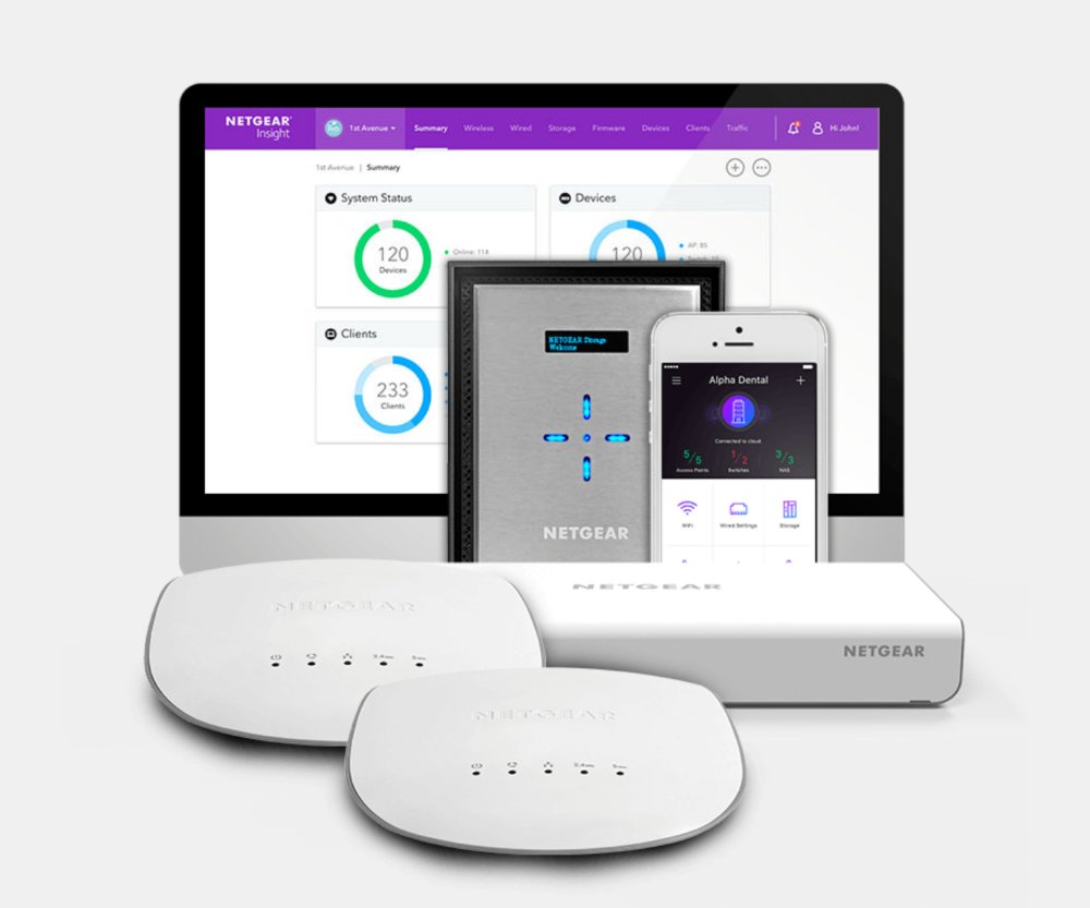 Netzwerk-Managementlösung von NETGEAR - OFFICE ROXX